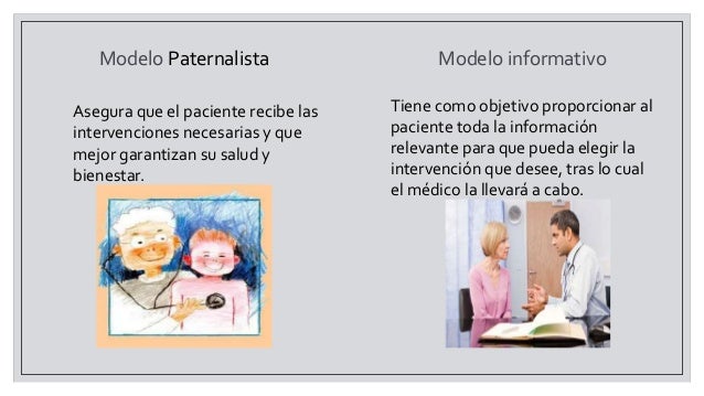 Relacion Medico - Paciente