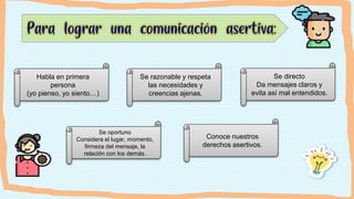 COMUNICACIÓN ASERTIVA.pptx