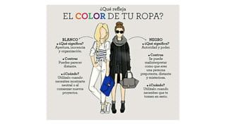 Comunicación del color en la ropa.pdf