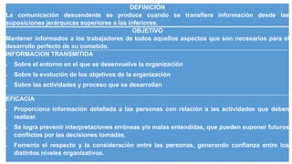 Comunicación descendente en una organización | PPTX