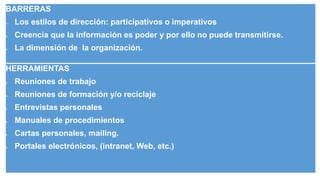 Comunicación descendente en una organización | PPTX