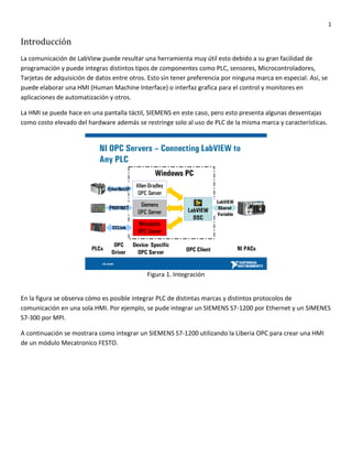Comunicación entre PLC y LabView 2012 | PDF