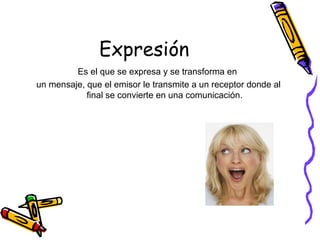 Comunicación oral y escrita | PPT