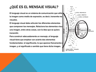 Comunicación visual | PPTX
