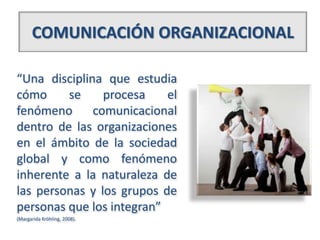 Comunicación y empresa | PPT