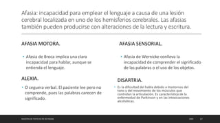 Comunicación y Lenguaje.pptx