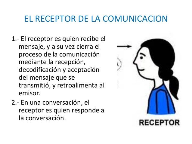 proceso de la comunicacion