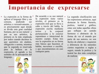 Comunicacion Oral y Escrita ( Expresiones) | PPTX