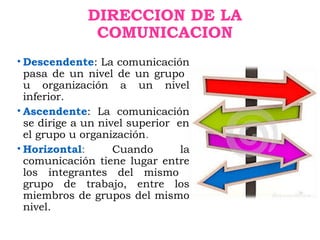Comunicacion Organizacional | PPT