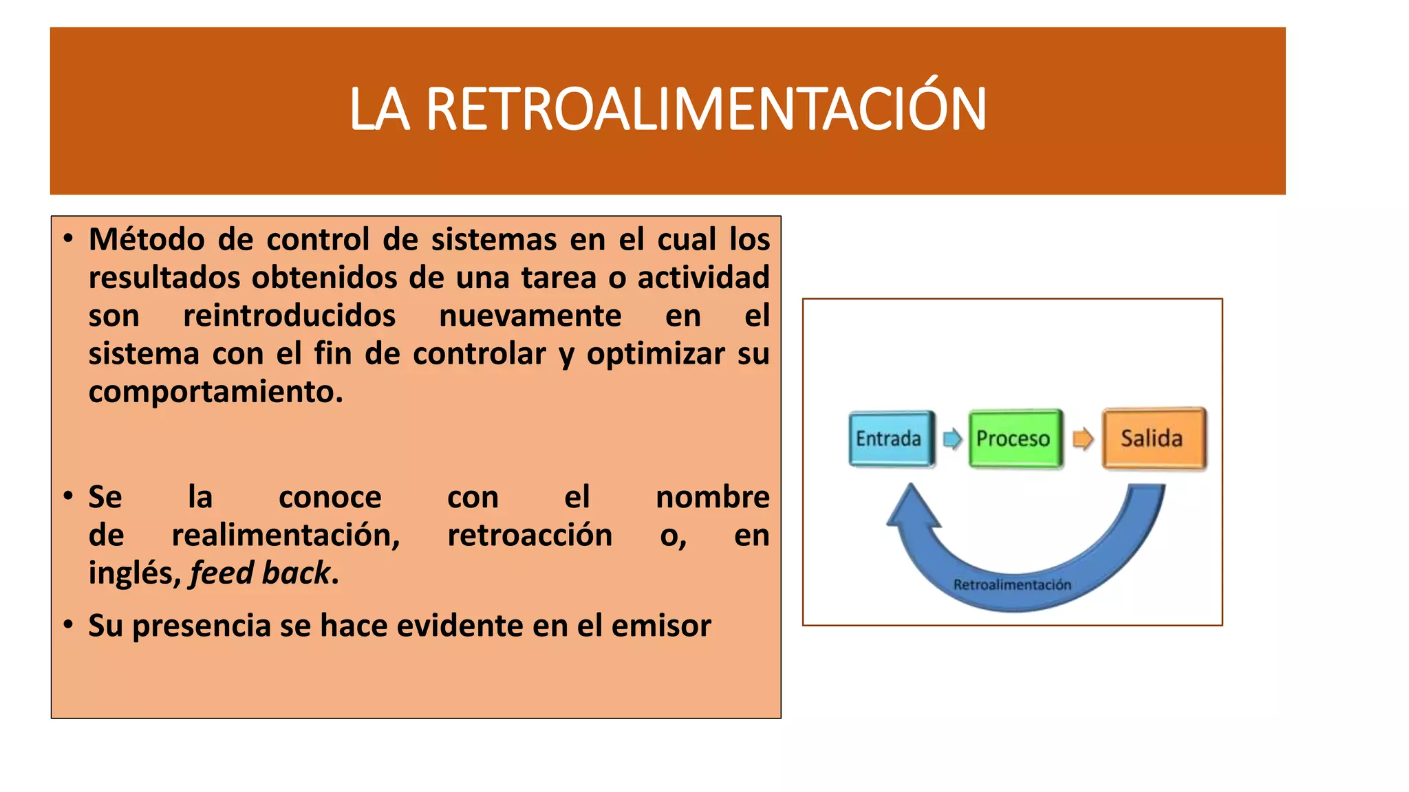 Comunicacion y Funciones del Lenguaje | PPTX