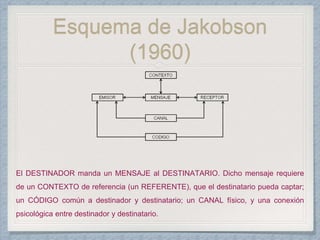 Unidad temática IV: Comunicación: Roman Jakobson/Catherine Kerbrat ...