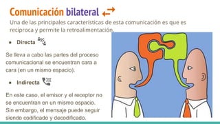La Comunicación | PPTX