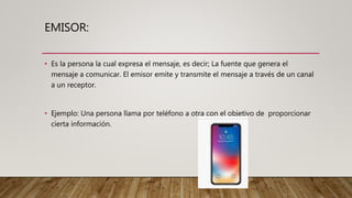 Actividad de Aprendizaje 1. El fenómeno comunicativo | PPT