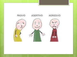 COMUNICACION ASERTIVA Y AUTOESTIMA.pptx | Family and Relationships