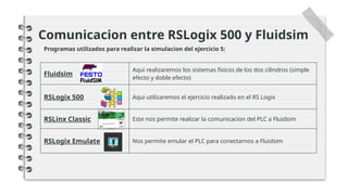 Comunicacion entre RSLogix 500 y FluidSim.pptx