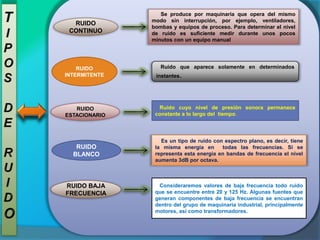 EL RUIDO | PPTX