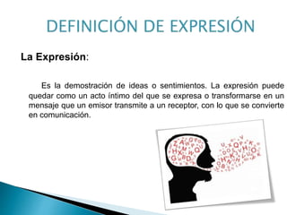 Comunicacion oral y escrita | PPTX