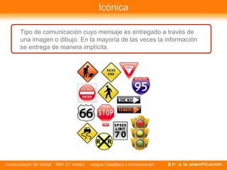 Comunicacion verbal,paraverbal y no verbal | PPT