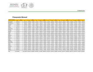 Comunicado a desarrolladores 2013 presupuesto (3) | PPT