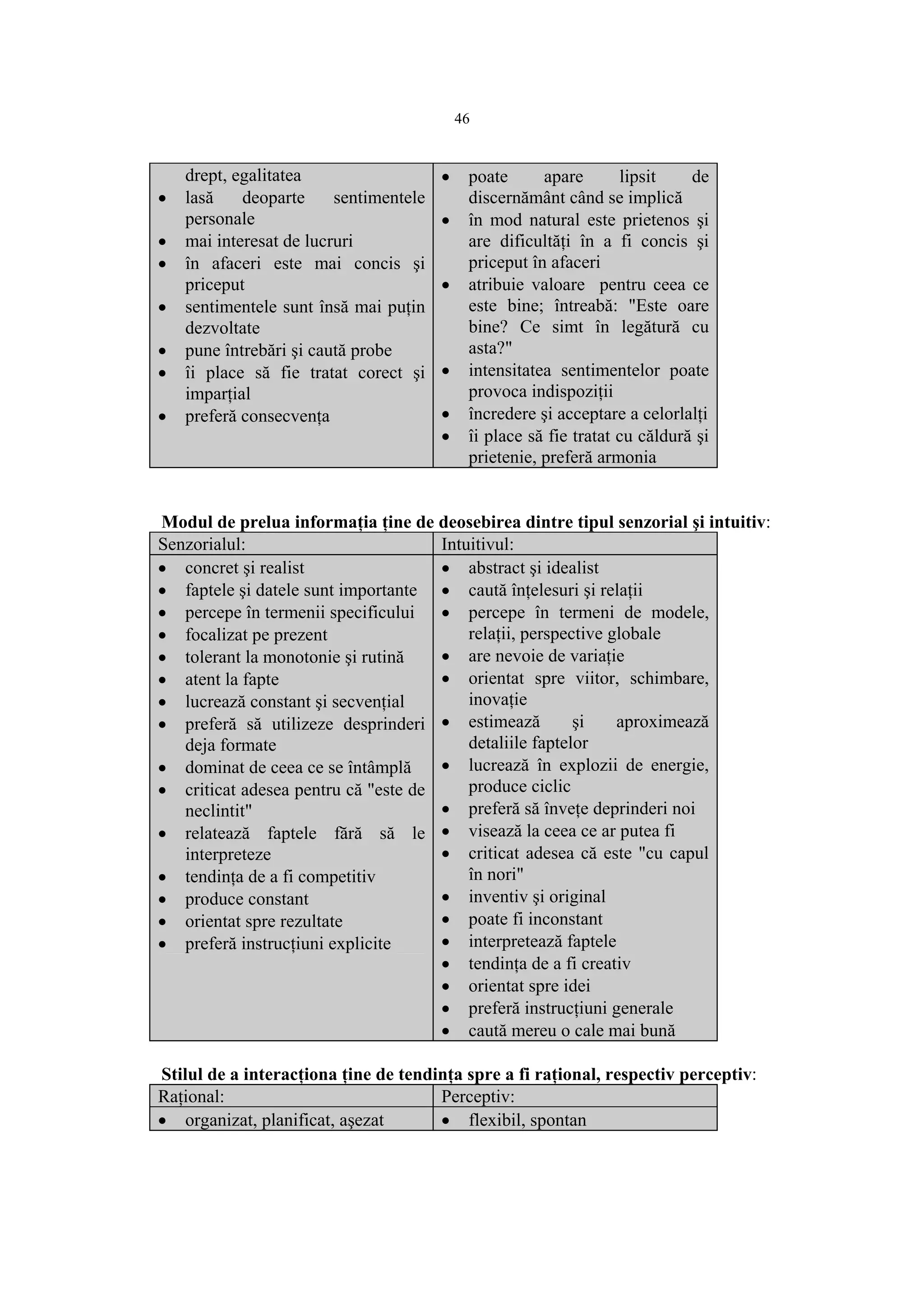 Comunicare Organizationala M Minulescu | PDF