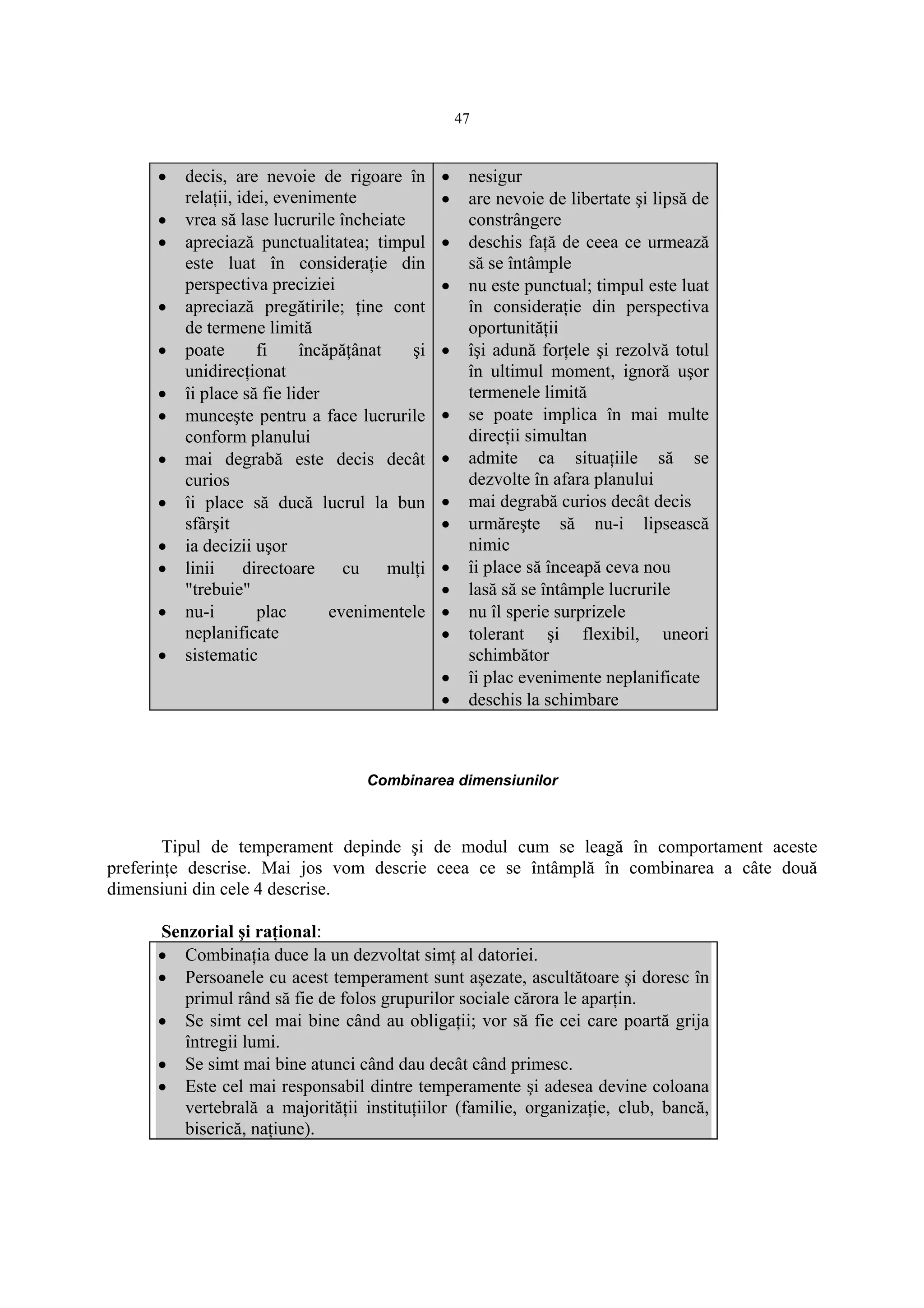 Comunicare Organizationala M Minulescu | PDF