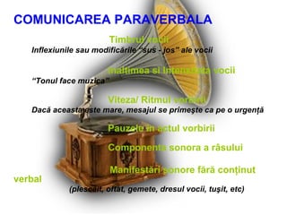 Comunicarea | PPT