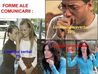 Comunicarea | PPT