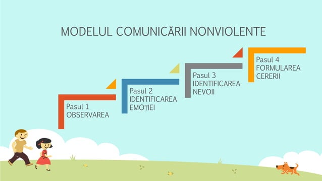 COMUNICAREA NONVIOLENTA IN EDUCATIE__.pdf