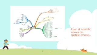COMUNICAREA NONVIOLENTA IN EDUCATIE__.pdf