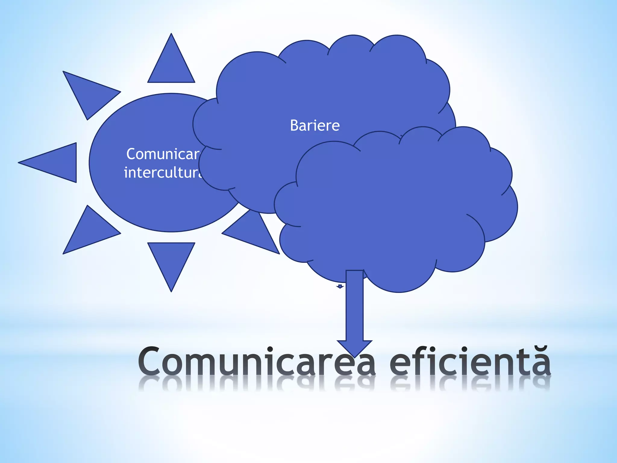 Comunicarea eficienta | PPTX