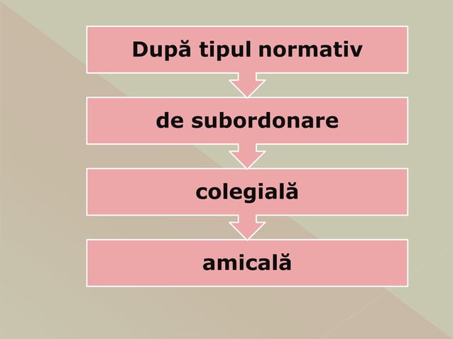 Comunicarea interculturala | PPTX