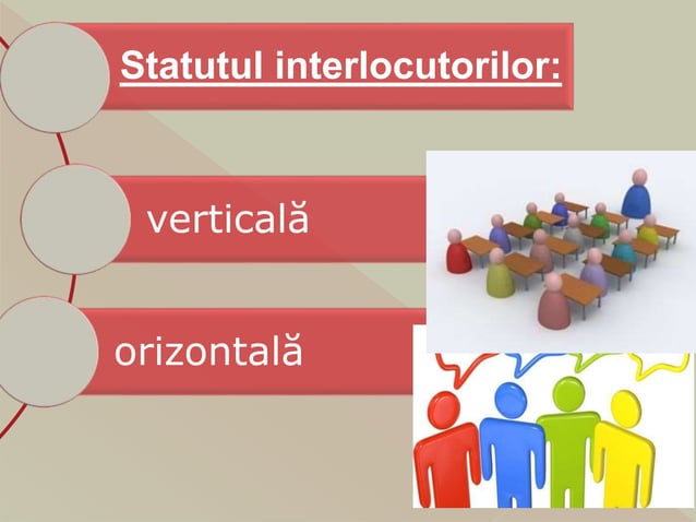Comunicarea interculturala | PPTX