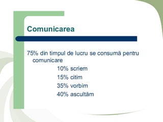 Comunicarea non verbală | PPTX