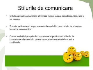 Comunicarea non verbală | PPTX