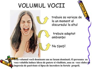 Comunicarea paraverbală | PPT