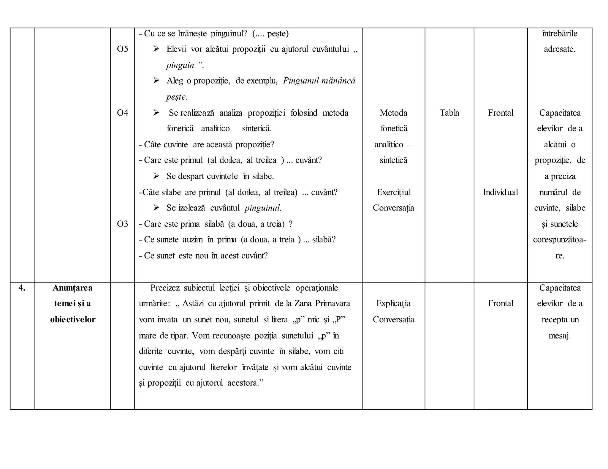 Comunicare in limba romana proiect didactic | DOCX