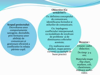 Comunicare versus conflict_in_relaia_pa-2 | PPT