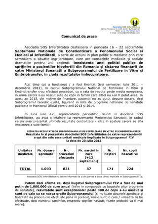 Comunicat de presa sos infertilitatea sept 2013 | PDF