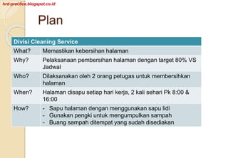 Comunication & pdca hr practice