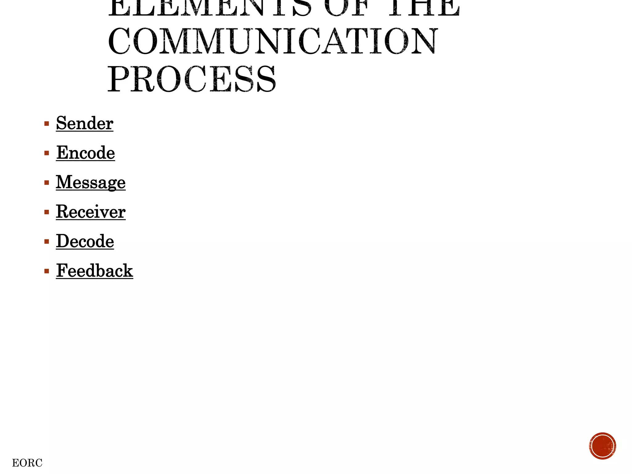 Comunication Process.ppt