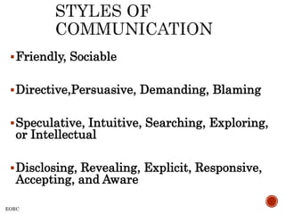 Comunication Process.ppt