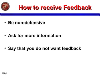 Comunication Process[1] dfdfddddddddddddd | PPT