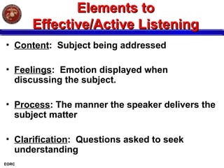 Comunication Process[1] dfdfddddddddddddd | PPT