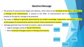 Comunication skills .pdf about 7 cs of communication | PDF