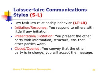 Comunication structure and style | PPTX