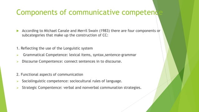 Comunicative competence | PPT