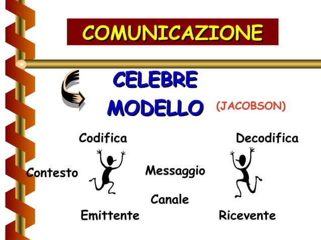 Comunicazione | PPT