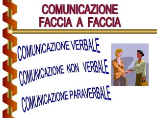 Comunicazione | PPT