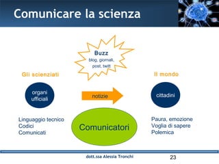 Comunicazione scientifica | PPT