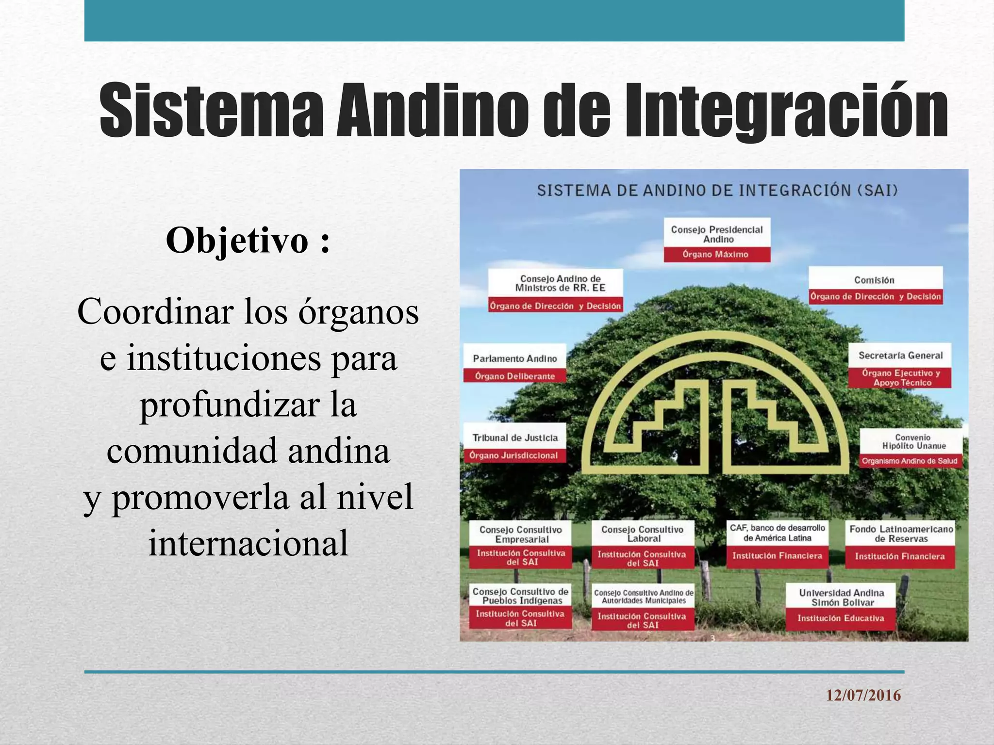 Comunidad andina de naciones | PPT